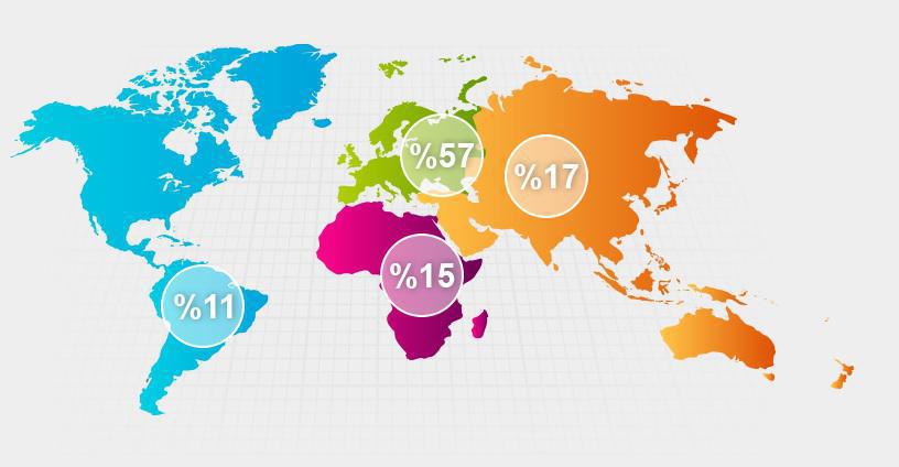 Iran Foreign Investment Company (IFIC) and ASCOTEC - Report