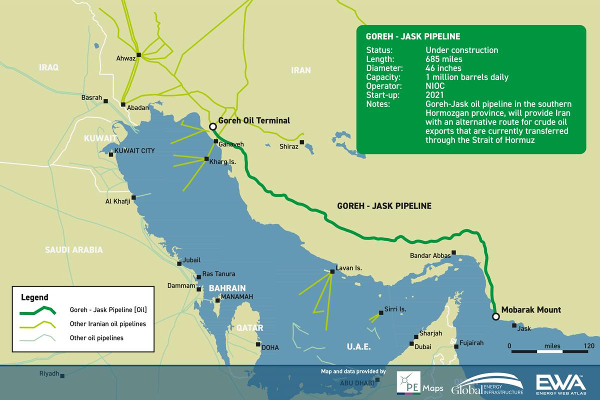 Iran inaugurates pipeline allowing oil export from Makran Coast – IFMAT