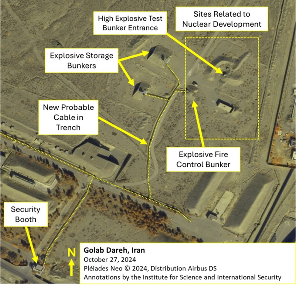 Imagery Update: New Construction at Golab Dareh November 2024 – IFMAT